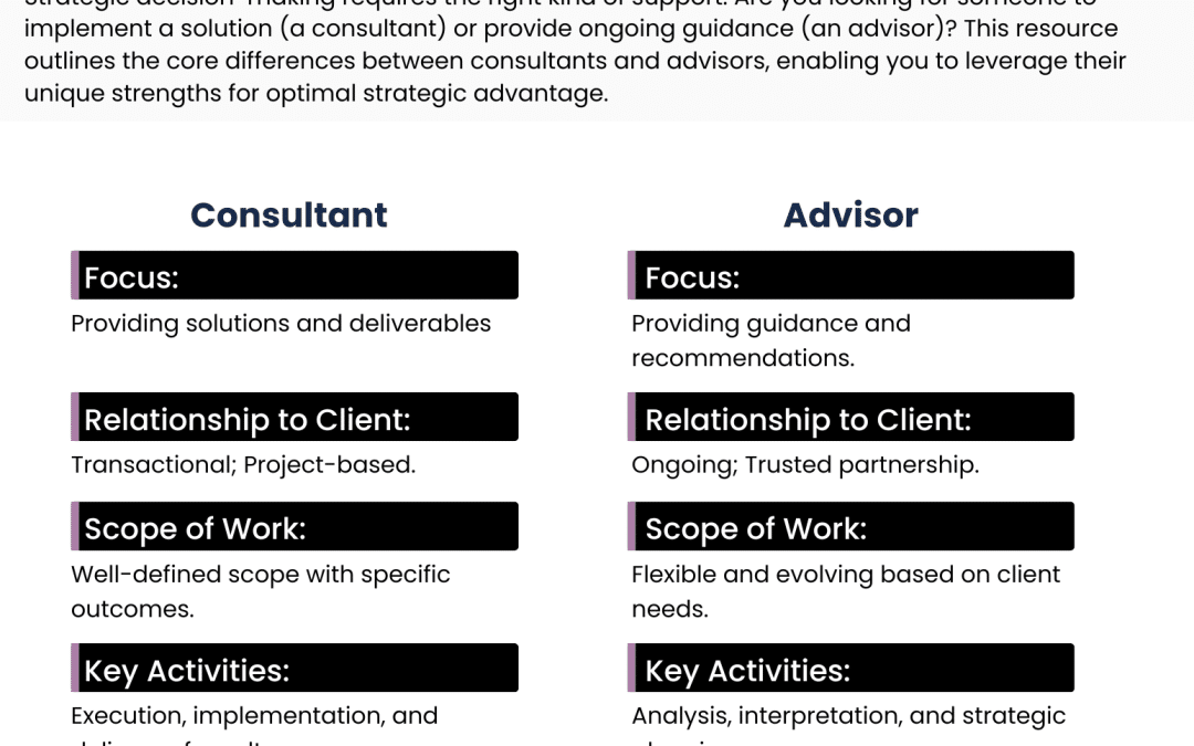 Consultant vs. Advisor | REXOTA Solutions